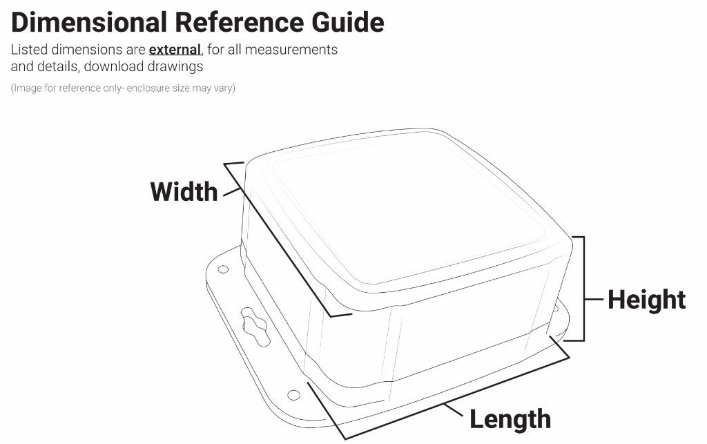 hd dimensions